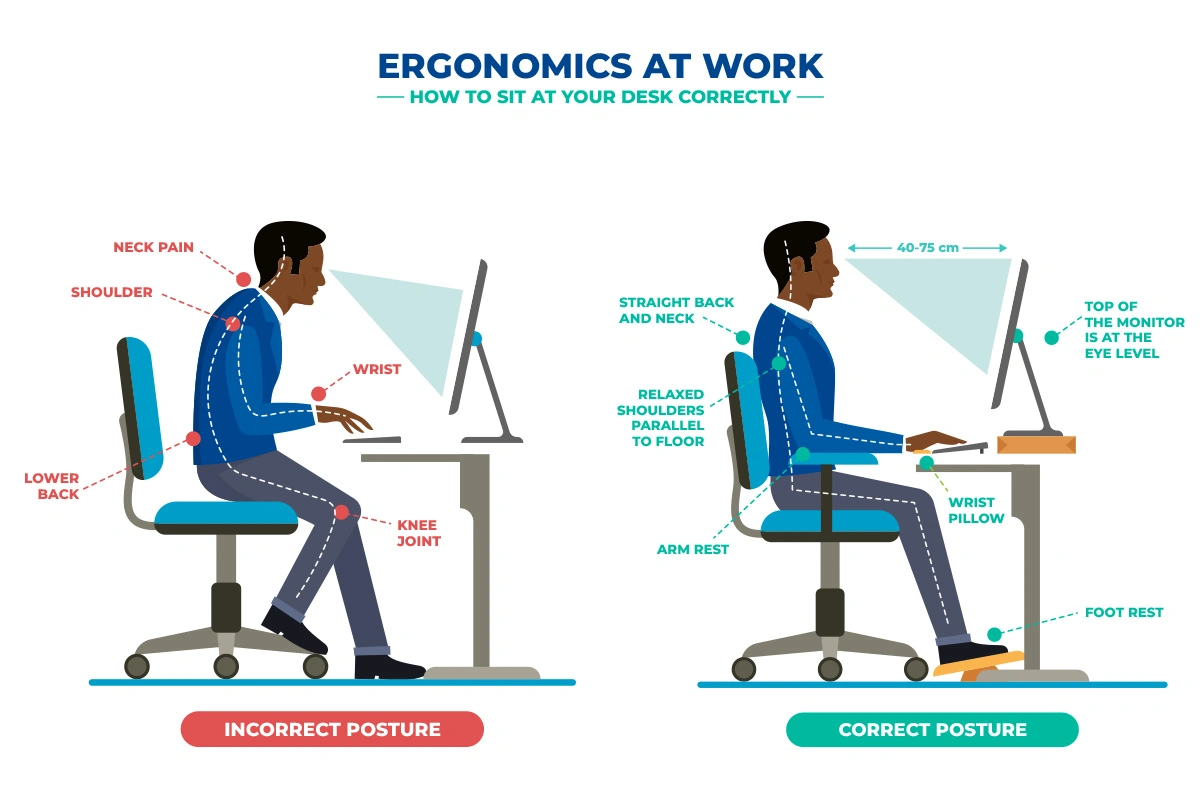 Why Prolong Sitting Causes Lower Back Pain & How to Fix It